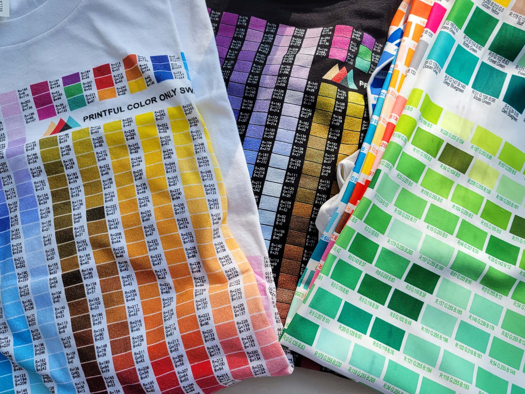 Printful and Printify Blanket Reviews - Quirky Neighbor